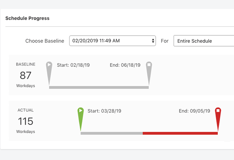 Construction Schedule Baseline Software - UDA ConstructionOnline™