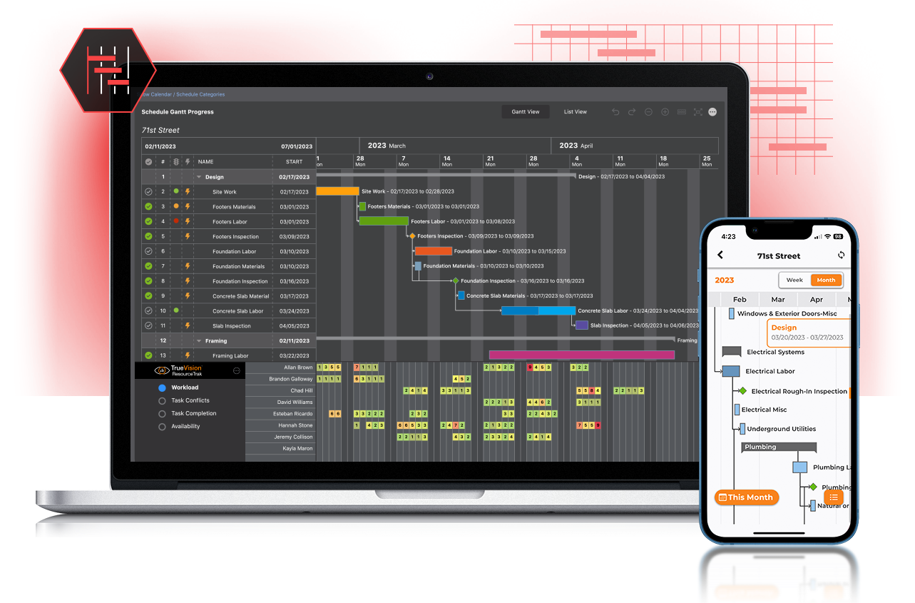 Construction Scheduling Software - UDA ConstructionOnline™