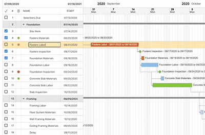 Construction Scheduling Software - UDA ConstructionOnline™