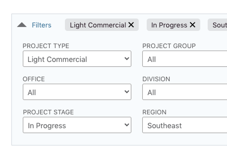 Construction Project ScoreCard Software - UDA ConstructionOnline™