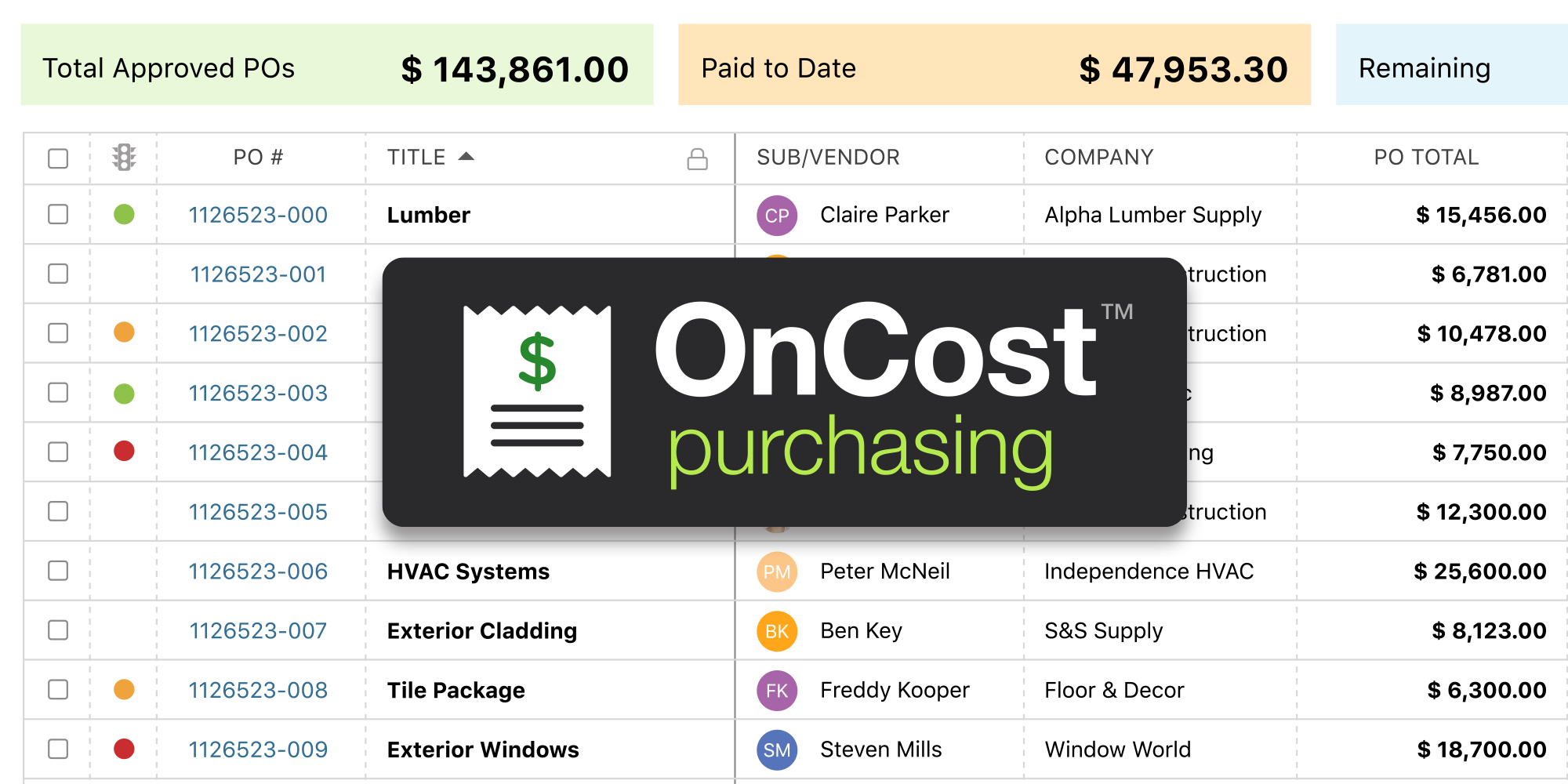 Constructiononline™ Api Access 1439